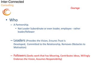 Leader Follower Alignment | PPTX