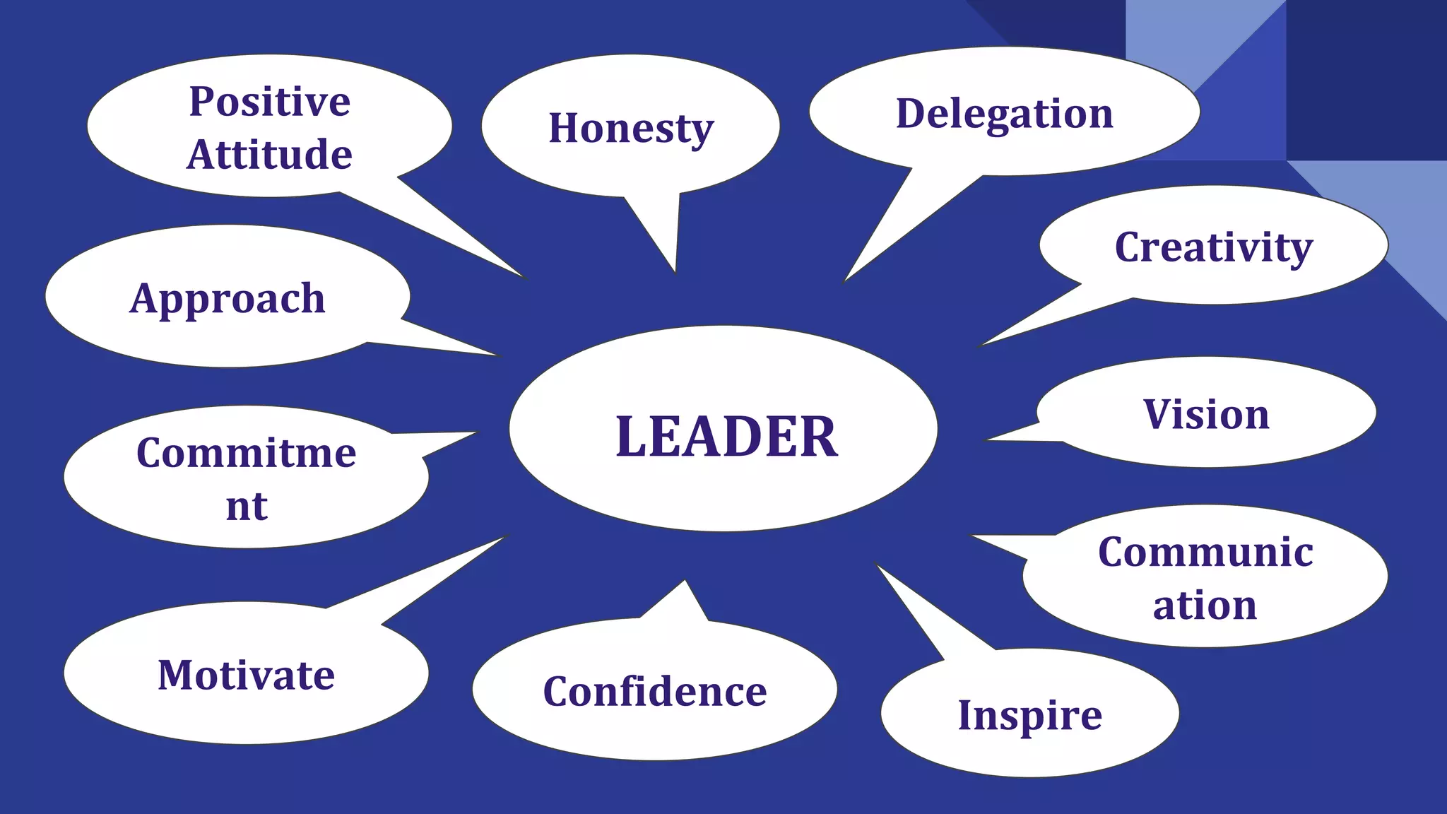 Leaders and leadership styles | PPTX
