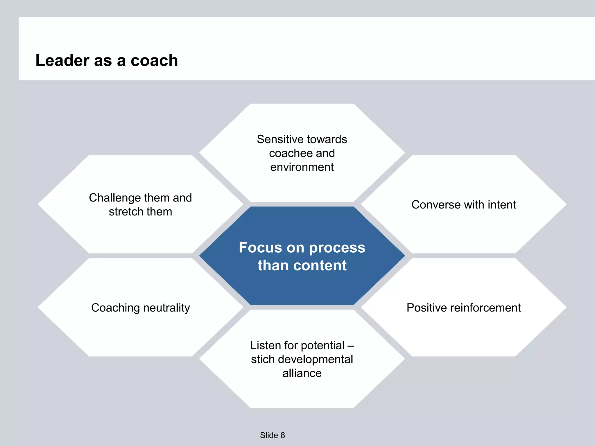 Leaders as coaches | PPTX