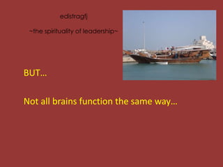 Leaders brain | PPTX