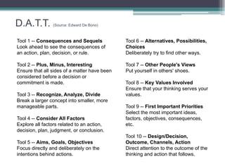 Leadershi for Creative and Critical Thinking Skills.pptx