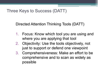 Leadershi for Creative and Critical Thinking Skills.pptx