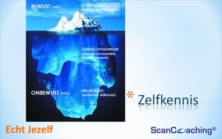 Leadershift! Wat betekent het voor jou? | PPT