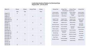 Leadership academy docs | PPT