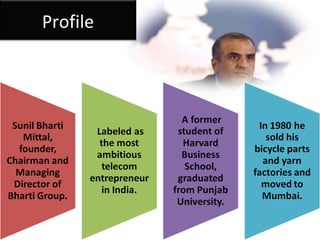 Airtel man-Sunil Bharti Mittal | PPT