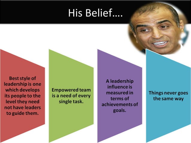 Airtel man-Sunil Bharti Mittal | PPT