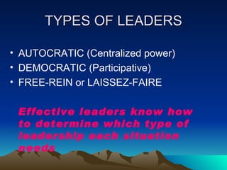 Leadership and Motivation (Basics) | PPT