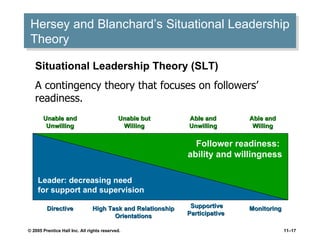 Leadership 110911164459-phpapp02 | PPT