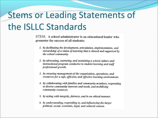 Leadership Presentation for NCBRT | PPT