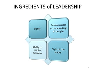 Leadership | PPTX | Executive Leadership & Management | Business