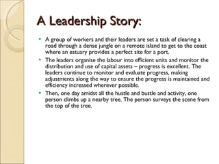 Leadership | PPT