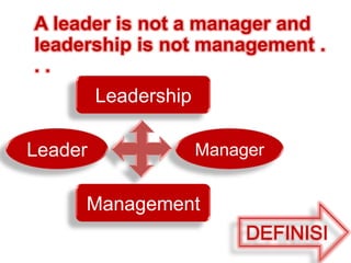 Leadership | PPT