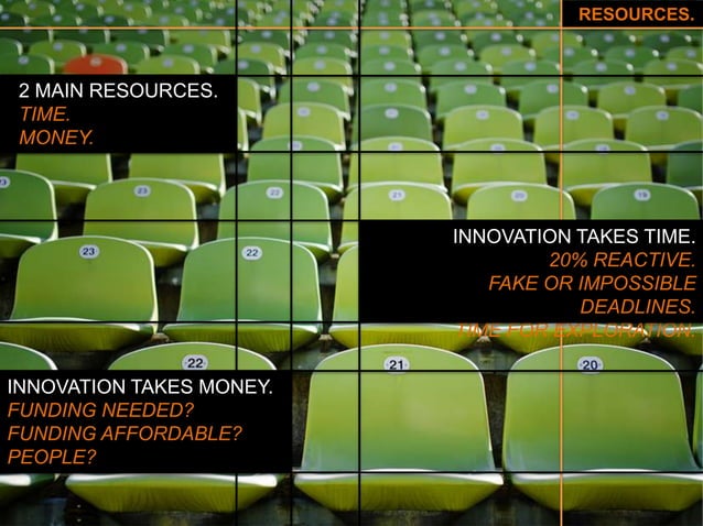 Stimulating innovation NIKE case study | PPT