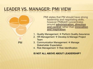 Leadership | PPT