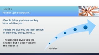 5 level of Leadership | PDF