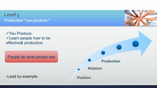 5 level of Leadership | PDF