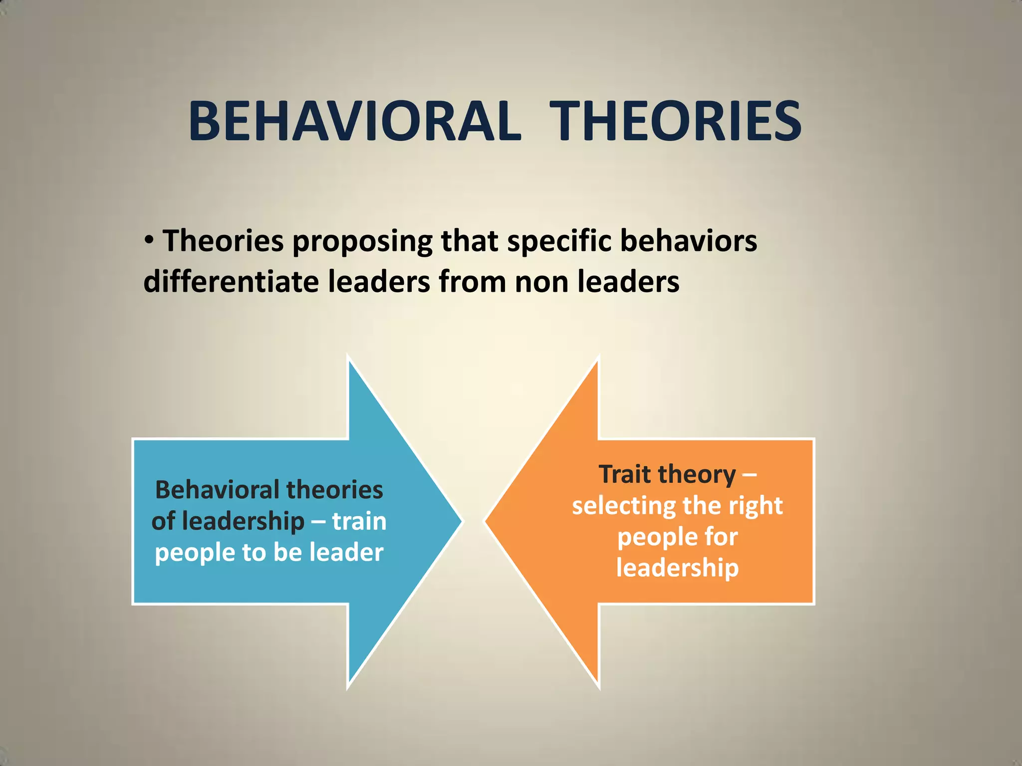 Leadership- organizational behavior | PPTX