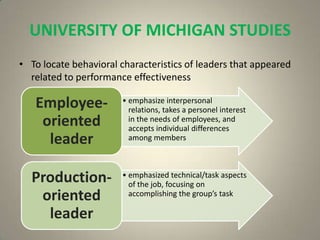 Leadership- organizational behavior | PPTX