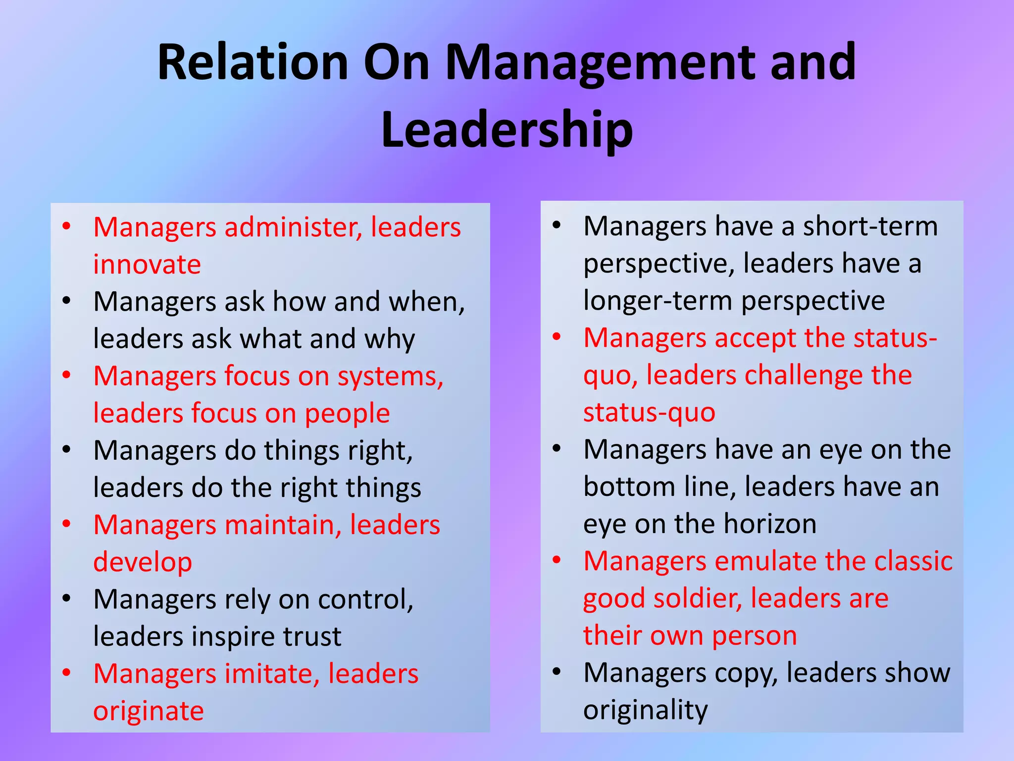 Leadership | PPTX