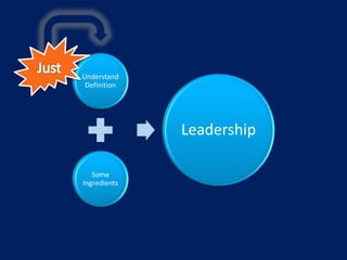 Leadership | PPTX