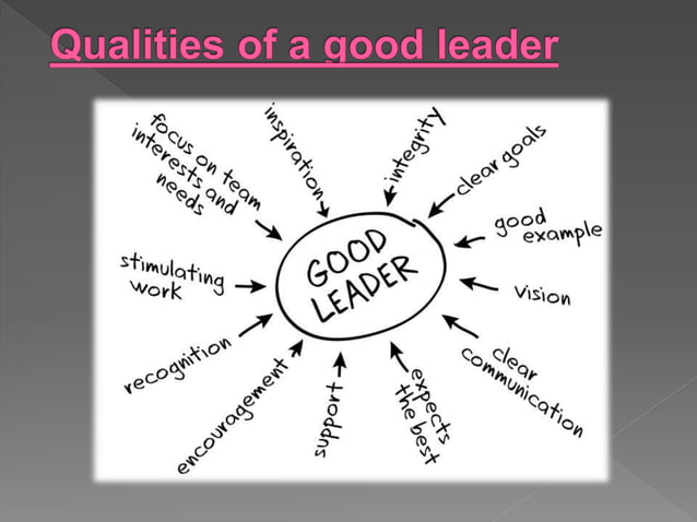 Qualities of an exemplary leader | PPTX | Executive Leadership ...