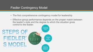 Leadership Contingency Model Theory | PPTX