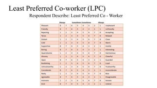 Leadership- Organizational Behavior | PPTX