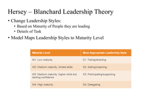 Leadership- Organizational Behavior | PPTX