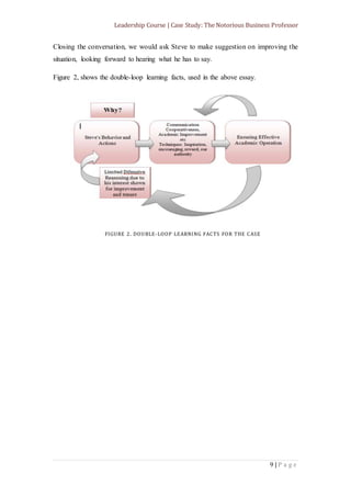 Leadership - Case Study: The Notorious Business Professor | DOCX