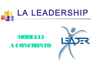 Leadership | PPT