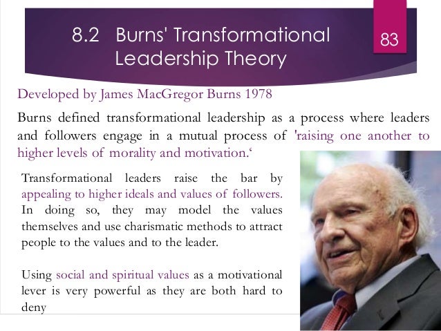 Leadership