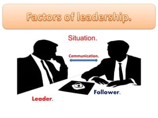 Leadership | PPTX