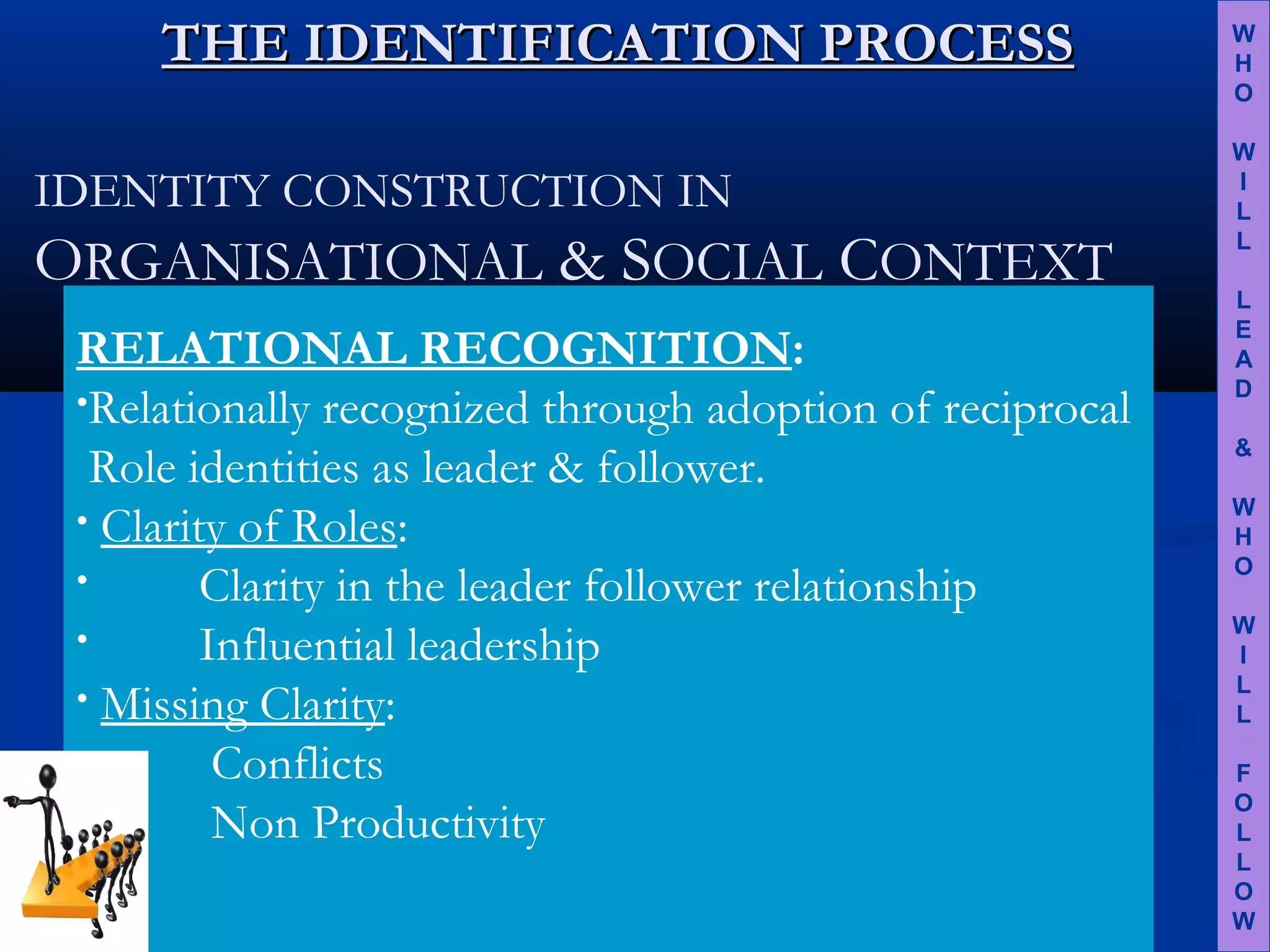 Leadership & Followership | PPT