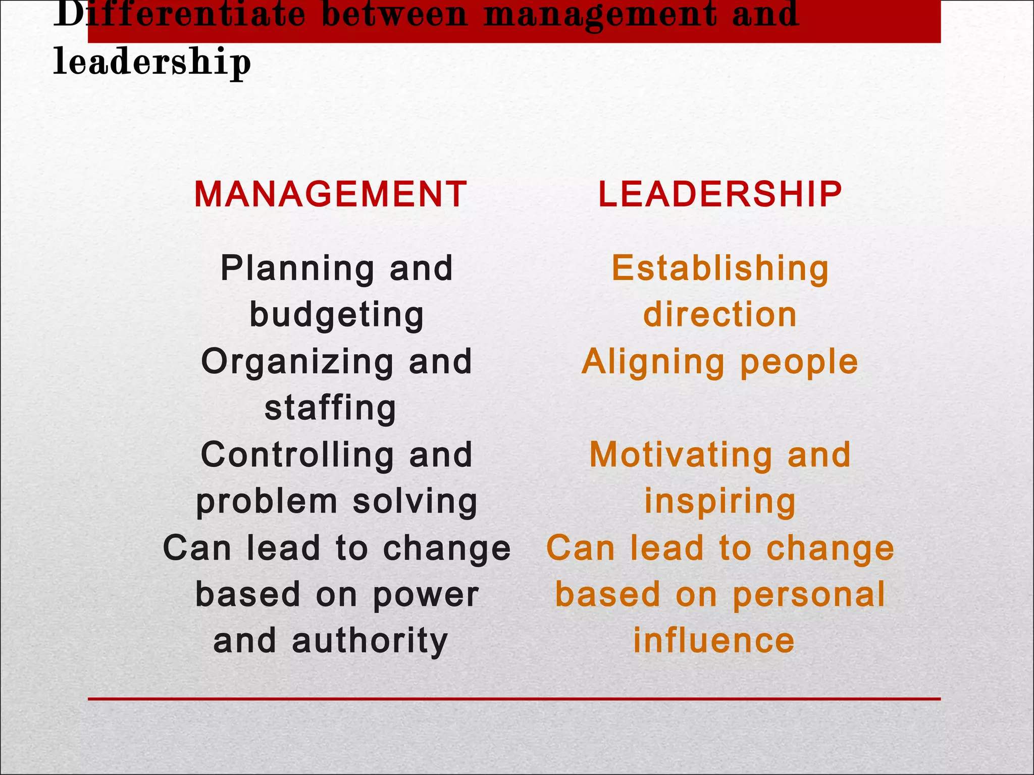 Leadership - Organisational Behavior | PPT