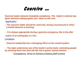 Leadership | PPT | Resume Writing and Advice | Job Search