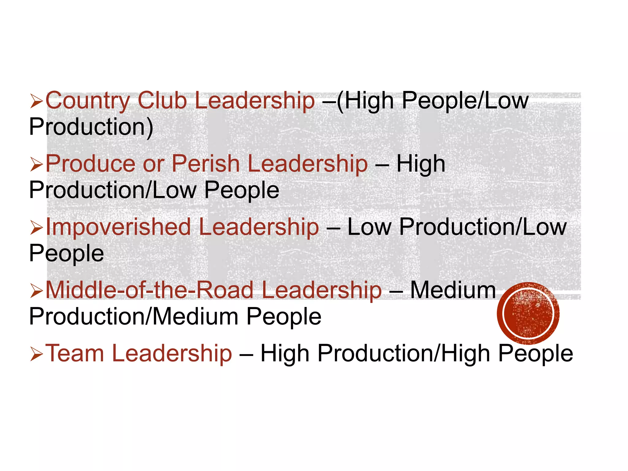 Leadership | PPTX