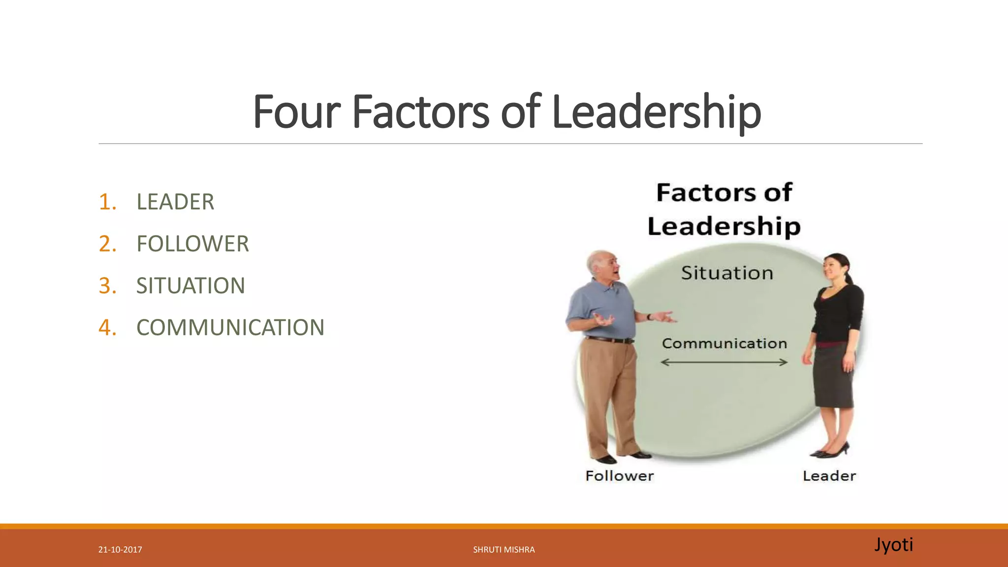 Leadership - Concepts & Theories | PPTX