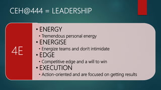 Leadership for Results through actions | PPT