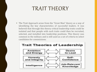 Leadership | PPTX