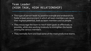 Leadership | PPTX