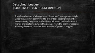 Leadership | PPTX