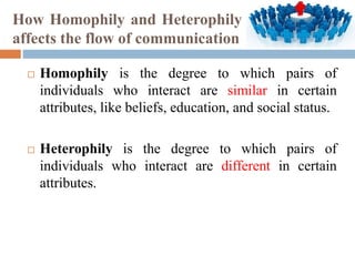 opinion Leadership | PPTX
