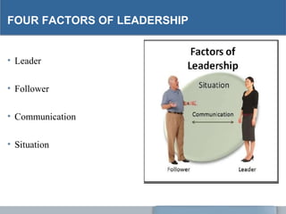 Leadership | PPT | Executive Leadership & Management | Business