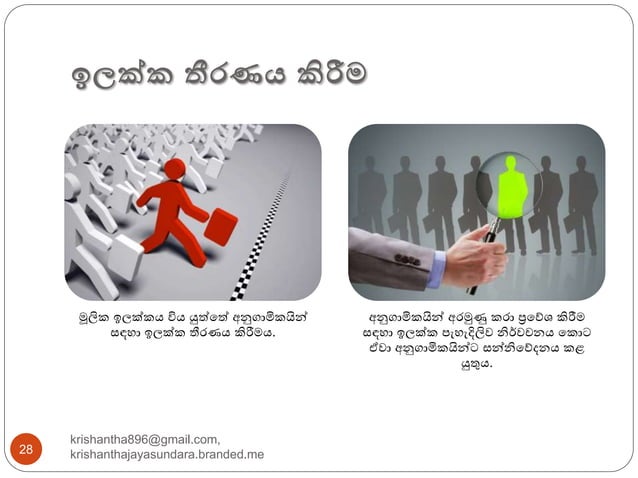 Management and Leadership in Sinhala | PPTX