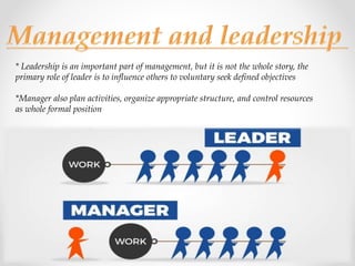 Leadership Presentation Powerpoint - Management And Leadership | Ppt