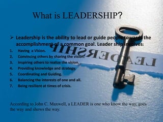 Leadership,VUCA ,5 LEVELS & Leadership Grid | PPTX