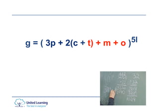 Leadership for Performance - Andy Buck | PDF