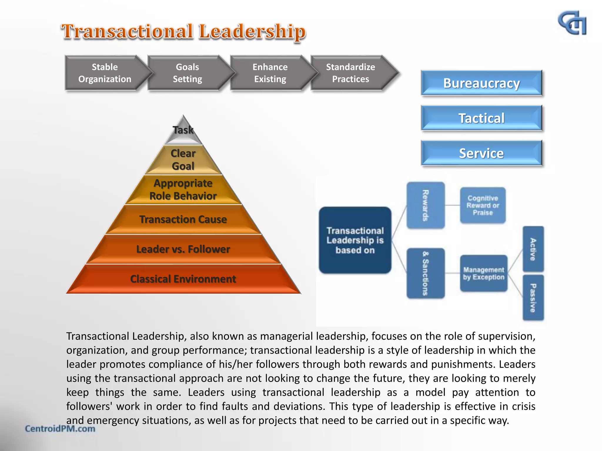 Leadership | PDF