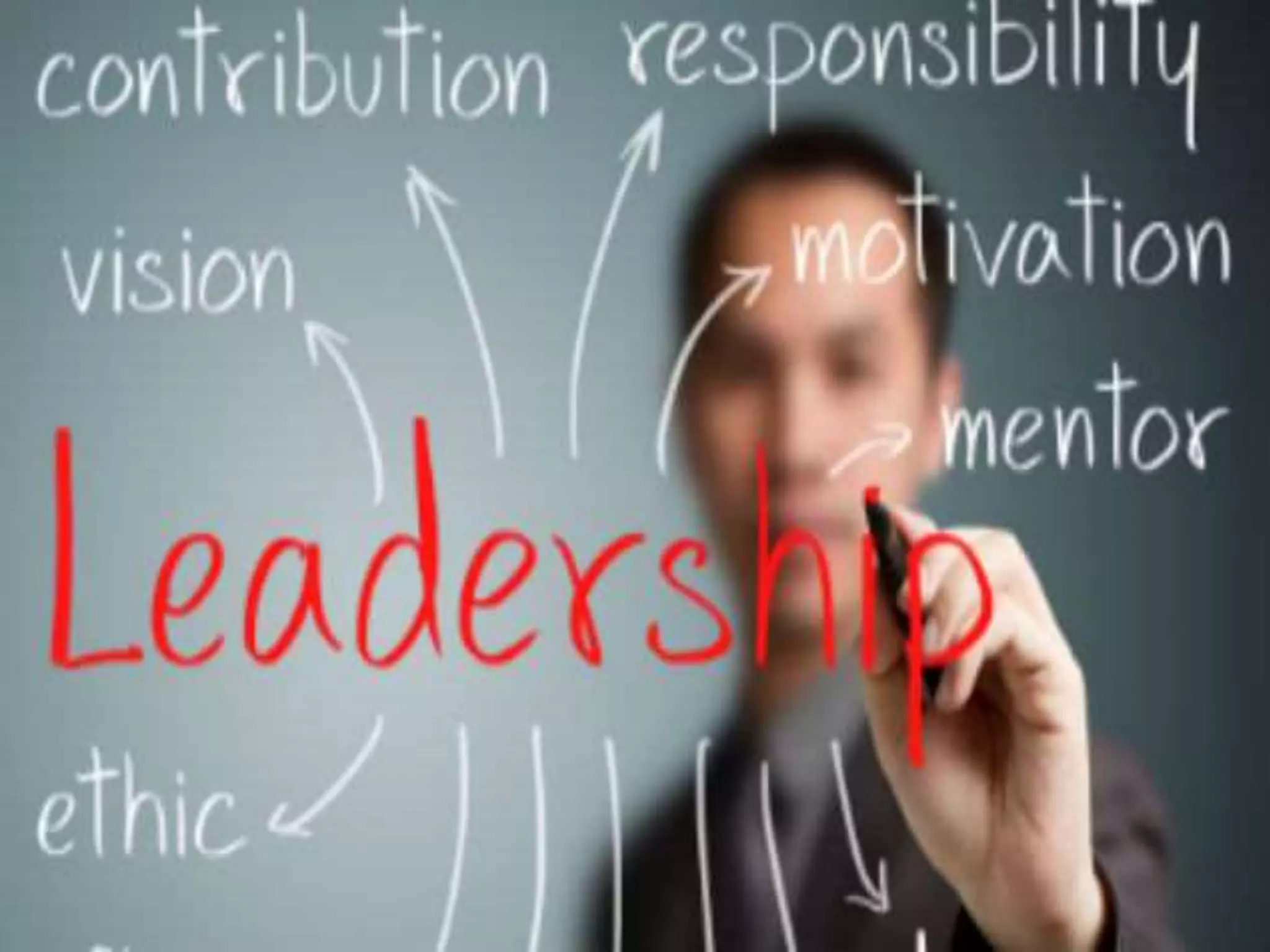 Leadership – concept, types /styles of leadership in the classroom ...