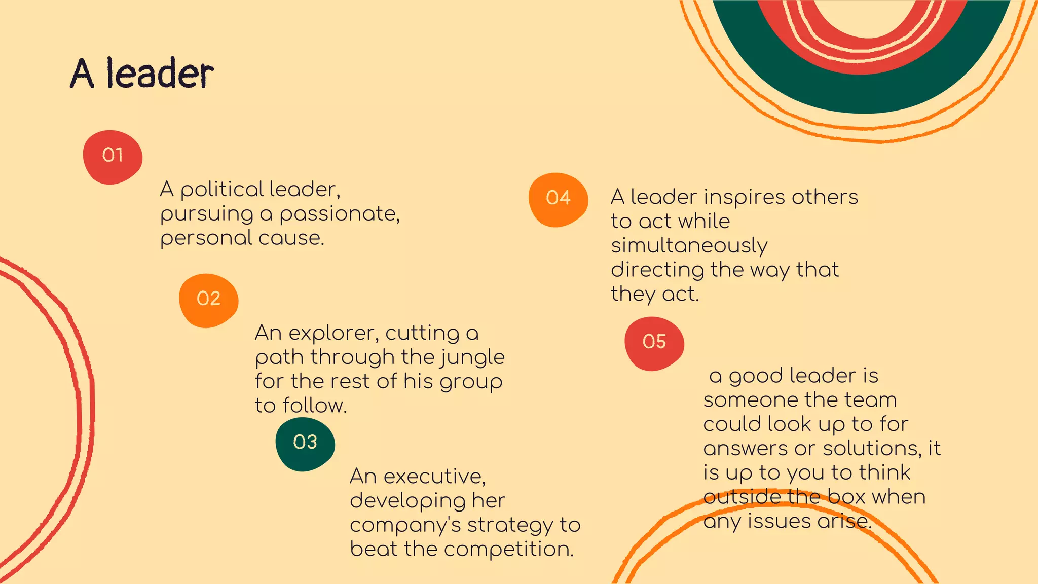 PRINCIPLES OF GOOD LEADERSHIP | PPTX